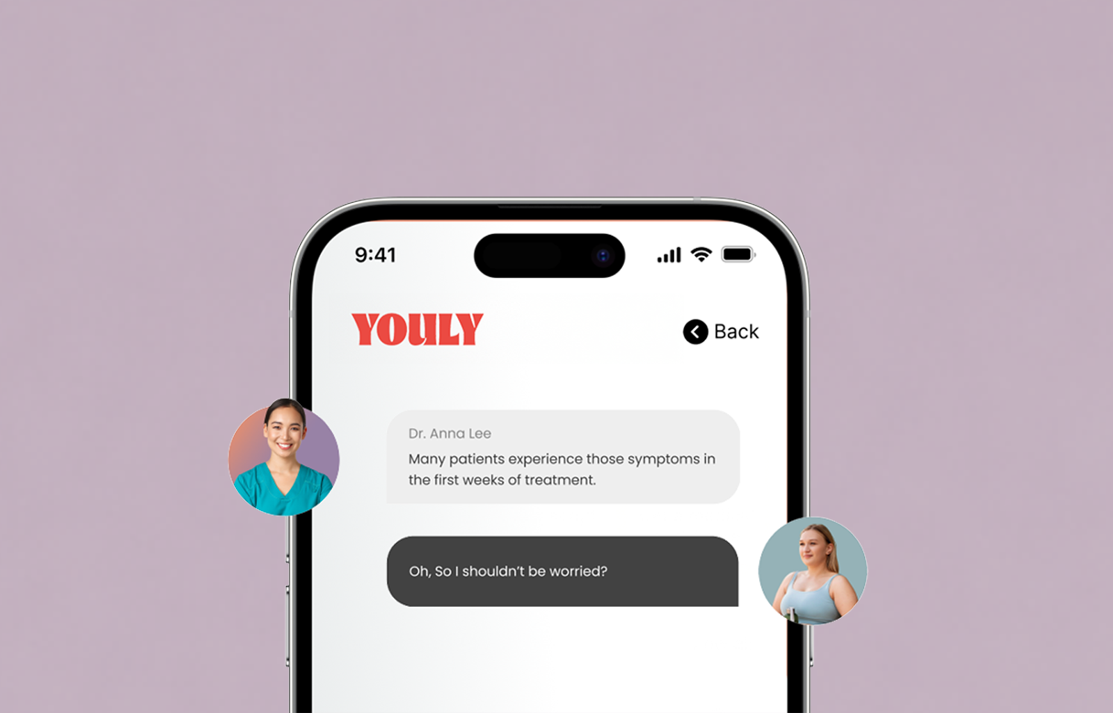 How it works - Youly